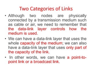 Introduction to data link layer | PPTX