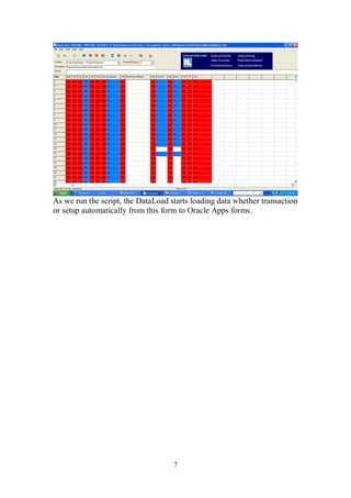 Introduction to data_load | PDF