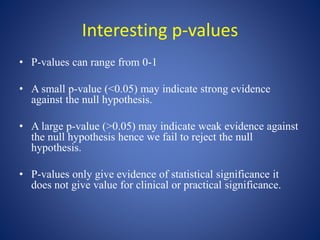 Introduction to Data Management in Human Ecology | PPTX