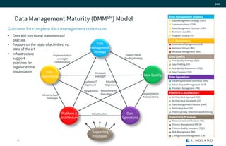 Introduction to Data Management Maturity Models | PPTX