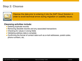 Introduction to data migration | PPT