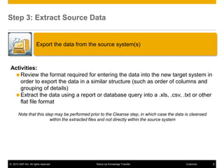 Introduction to data migration | PPT
