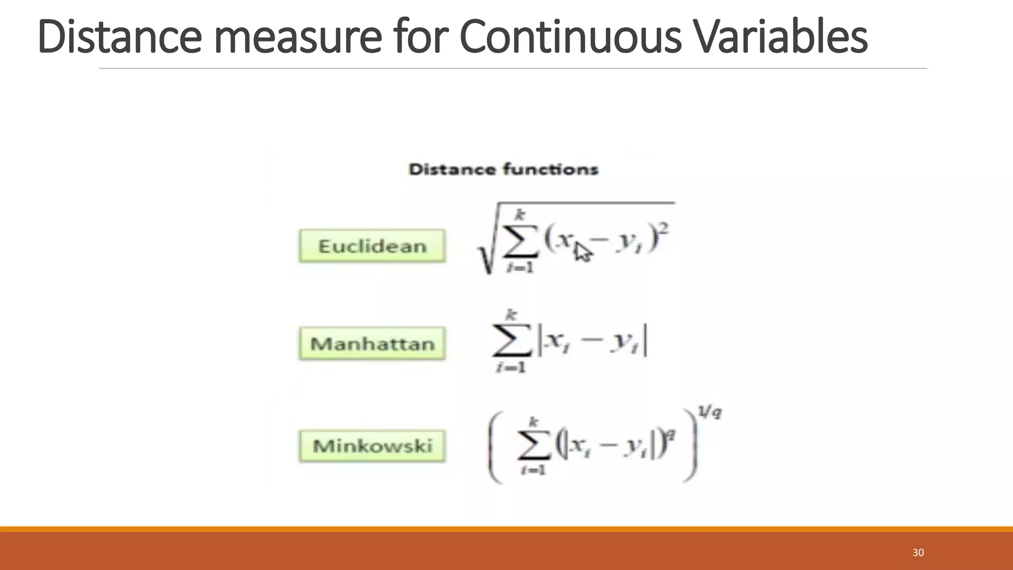 Introduction to data mining and machine learning | PDF