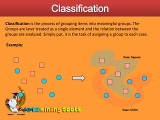 MS SQL SERVER: Introduction To Datamining Suing Sql Server | PPTX