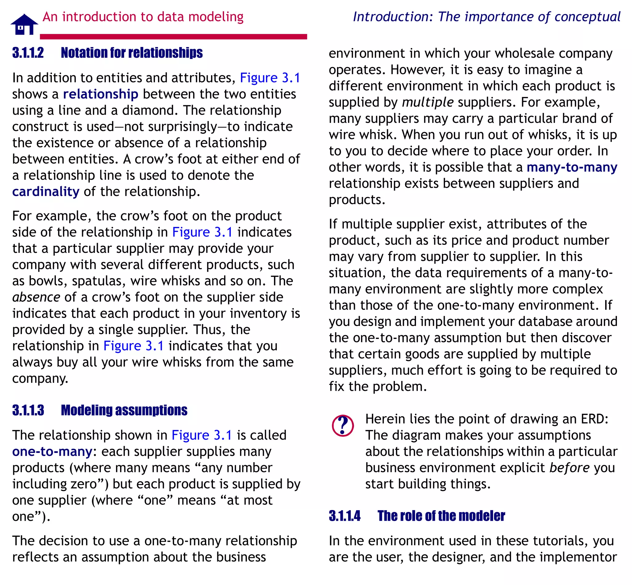 Informatica Data Modelling : Importance of Conceptual Models | PPT