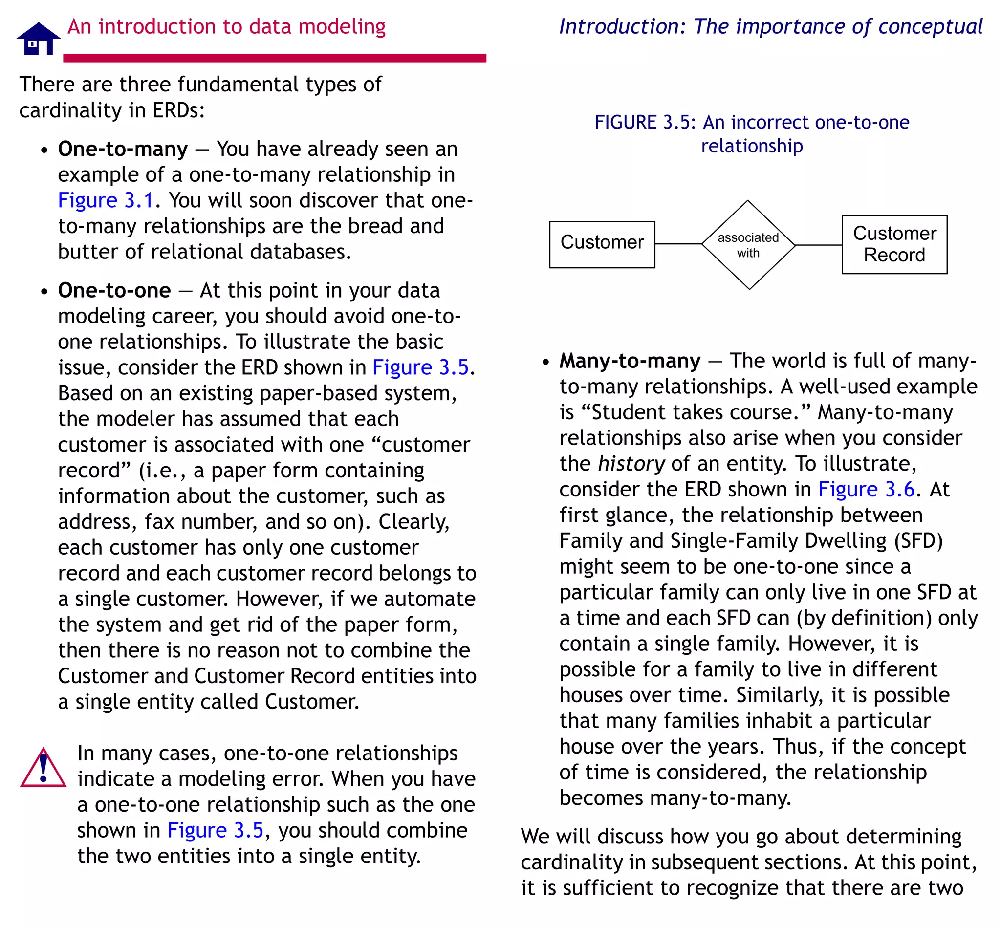 Informatica Data Modelling : Importance of Conceptual Models | PPT