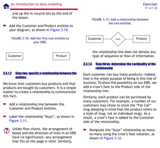 Informatica Data Modelling : Importance of Conceptual Models | PPT