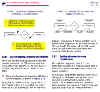Informatica Data Modelling : Importance of Conceptual Models | PPT