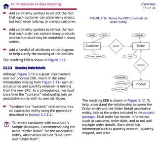 Informatica Data Modelling : Importance of Conceptual Models | PPT