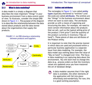 Informatica Data Modelling : Importance of Conceptual Models | PPT