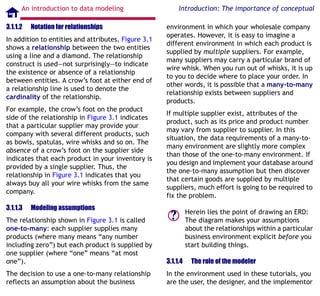 Informatica Data Modelling : Importance of Conceptual Models | PPT