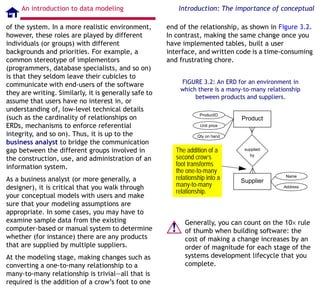 Informatica Data Modelling : Importance of Conceptual Models | PPT