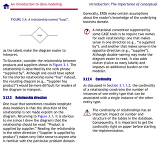 Informatica Data Modelling : Importance of Conceptual Models | PPT