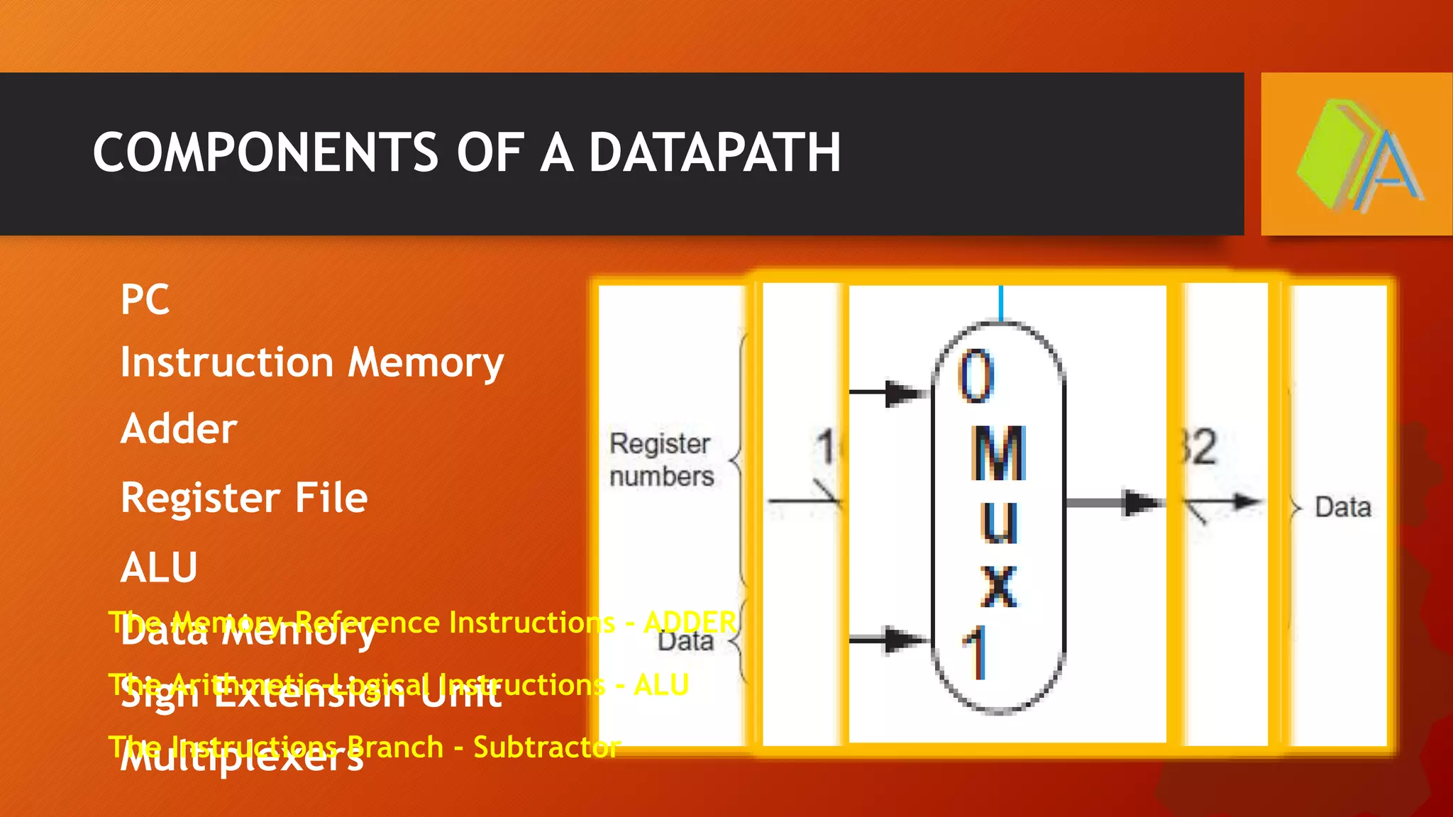 Introduction to datapath design | PPTX