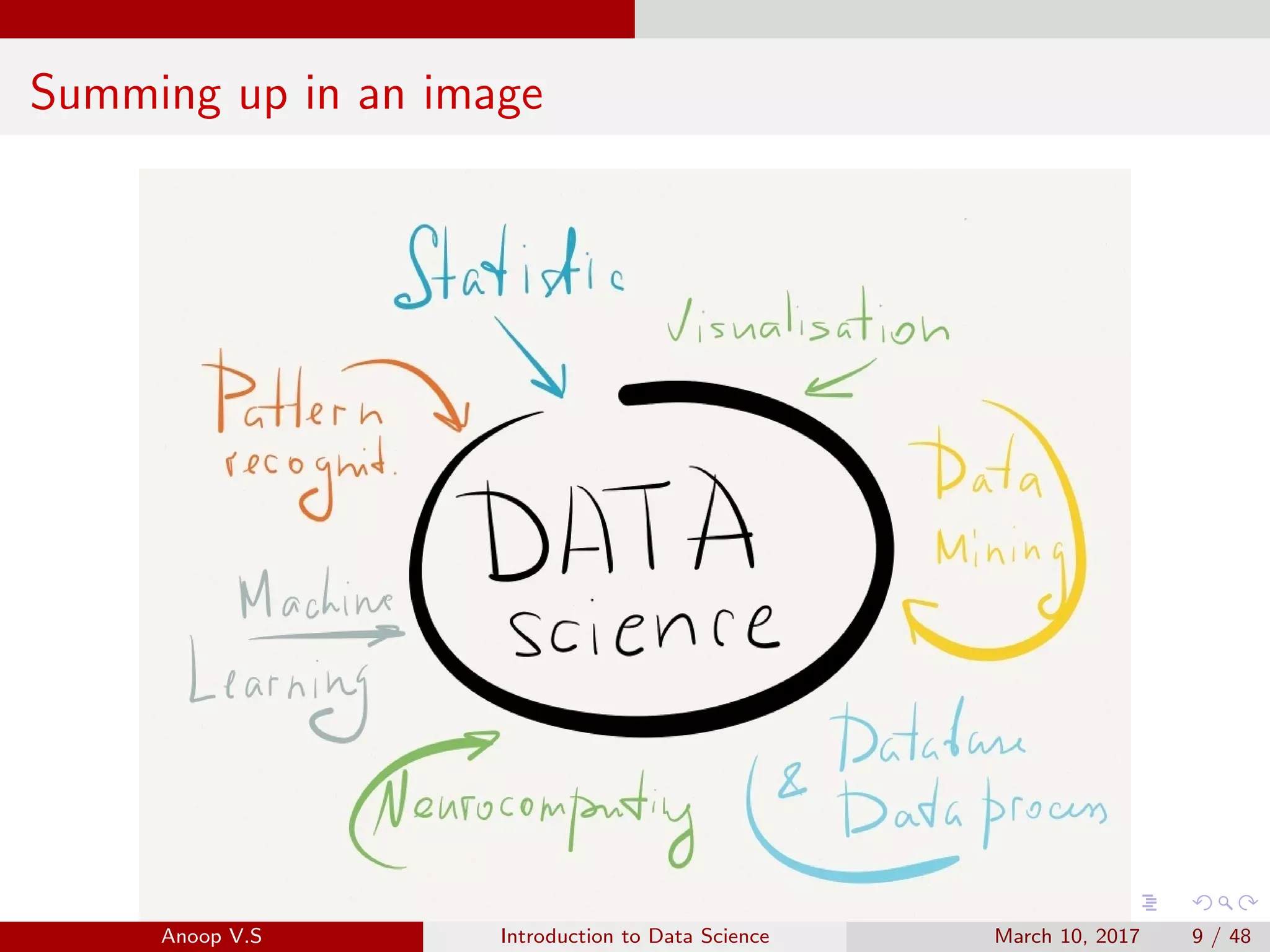 Introduction to Data Science | PDF