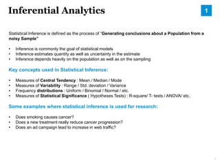 Introduction to data science | PPT