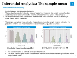 Introduction to data science | PPT