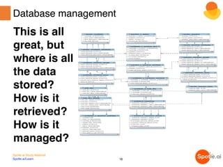 Introduction To Data Science With Python | PDF