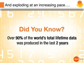 Introduction To Data Science With Python | PDF