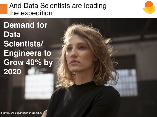 Introduction To Data Science With Python | PDF