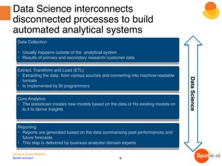 Introduction To Data Science With Python | PDF