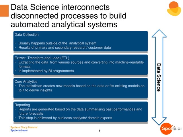 Introduction To Data Science With Python Pdf