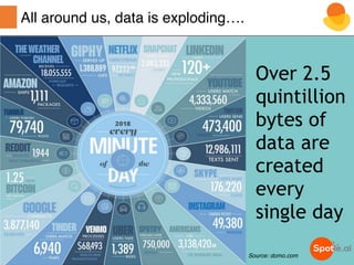 Introduction To Data Science | PDF