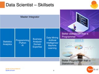 Introduction To Data Science | PDF