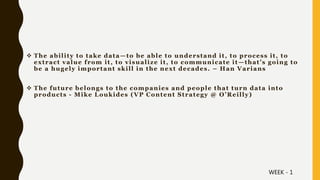 Introduction to data science | PPT