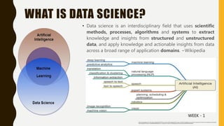 Introduction to data science | PPT