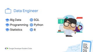 Introduction to data science.pptx