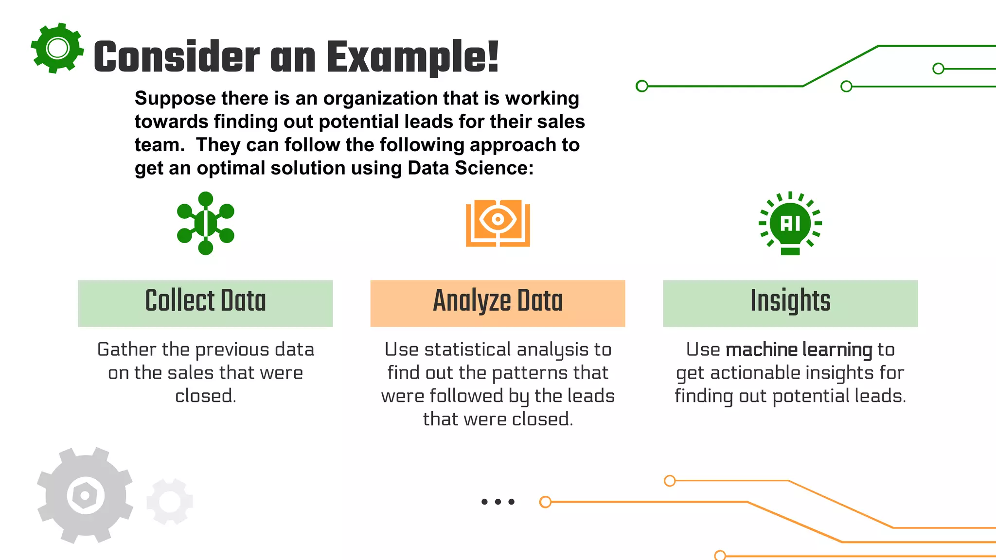 Introduction to Data Science.pptx