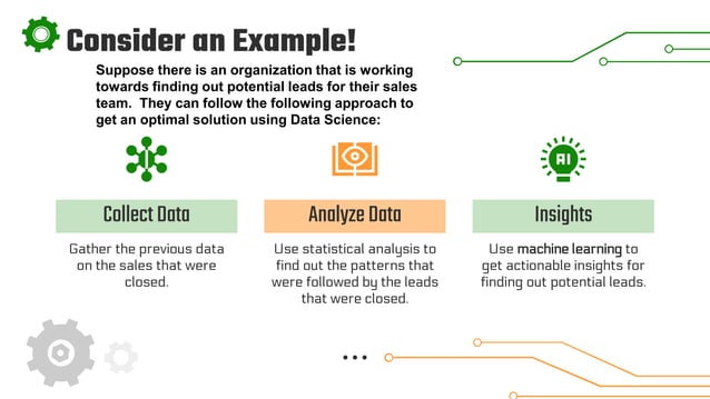 Introduction to Data Science.pptx | Programming Languages | Computing