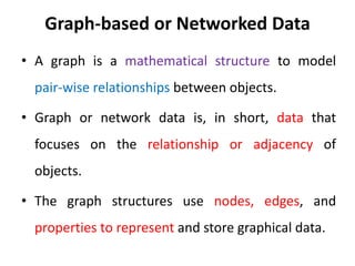 Introduction to Data Science.pptx