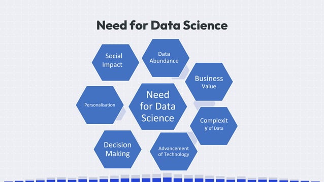 Introduction to data science.pdf-Definition,types and application of ...