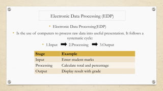 Introduction to Data Science now a days.pptx