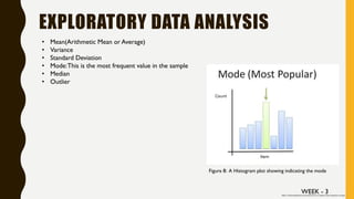 Introduction to data science 3 | PPT