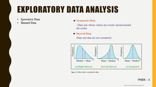 Introduction to data science 3 | PPT