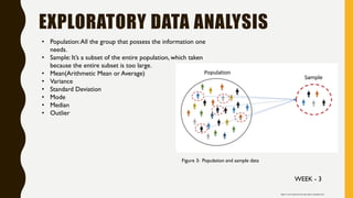 Introduction to data science 3 | PPT