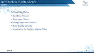Introduction to data science and IoT | PPT