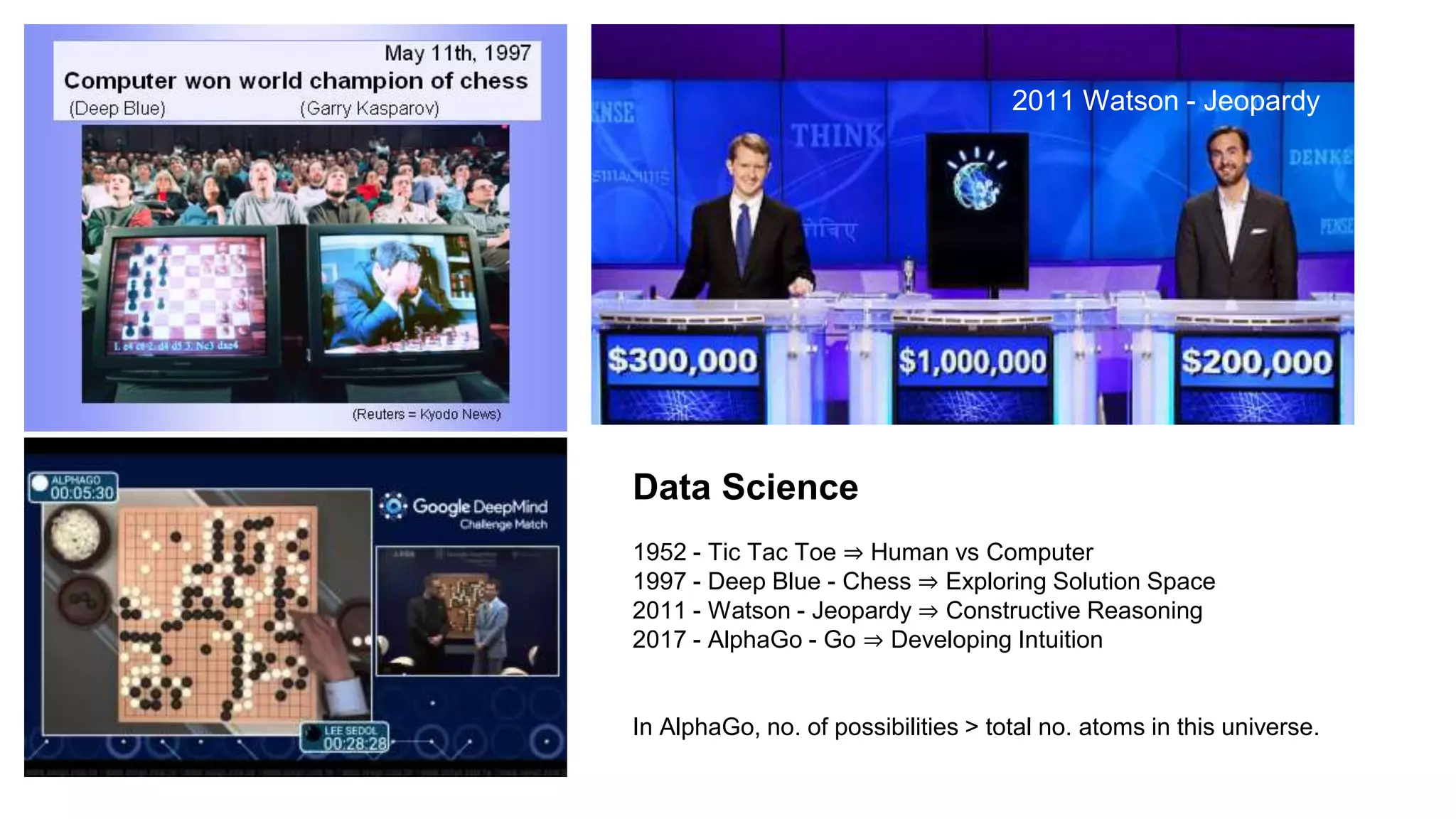Introduction To Data Science Pptx Programming Languages Computing