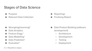 Introduction to data science | PPTX