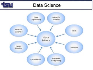 Introduction to Data Science 112.pptx