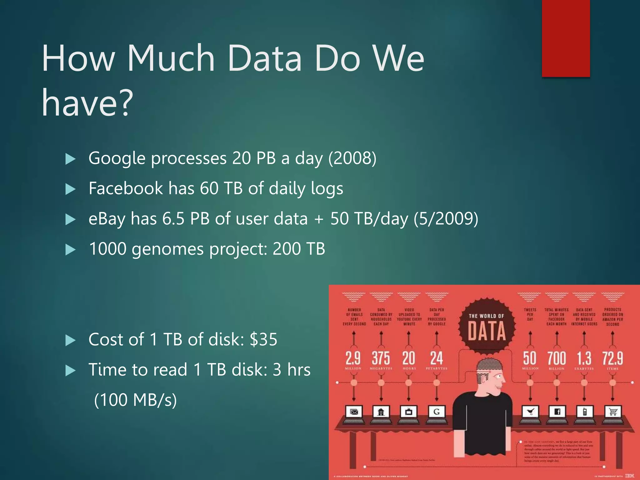 Introduction To Data Science 5 13 Pptx