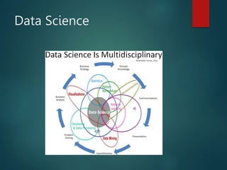 Introduction to Data Science 5-13.pptx