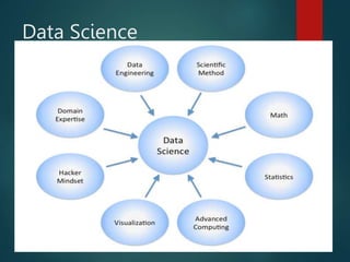 Introduction to Data Science 5-13.pptx