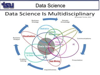 Introduction to Data Science 5-13.pptx