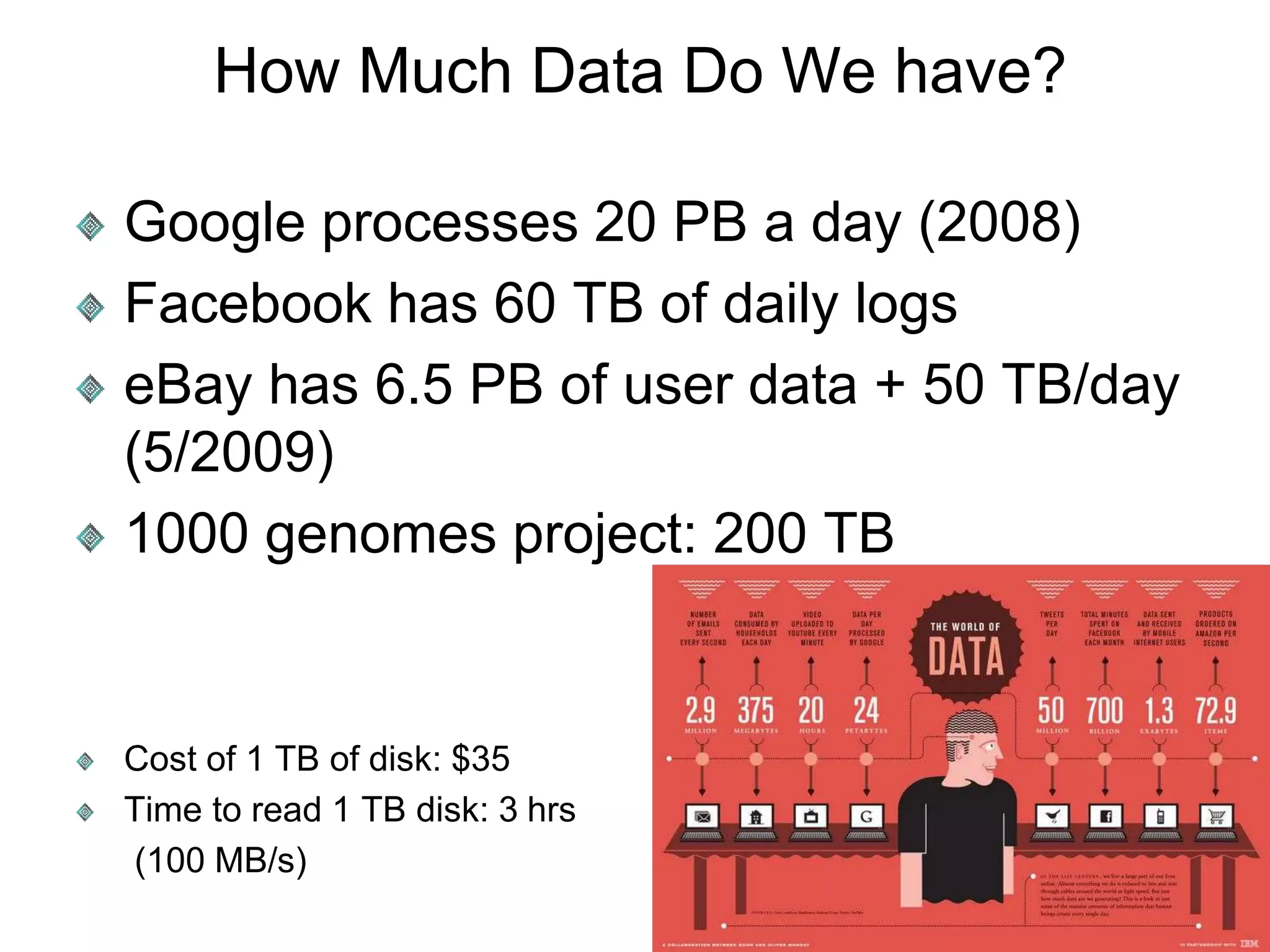 Introduction To Data Science 5 13 Pptx