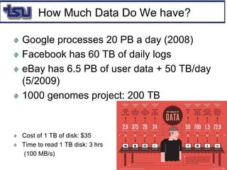 Introduction to Data Science | PPTX