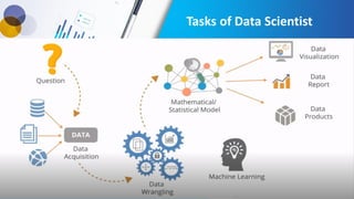 Introduction to Data Science & Python.pdf